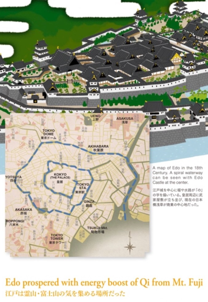 Fusui, the way of Feng Shui in Japan | Elemental Japan