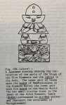 Gorinto: a uniquely Japanese five element stupa | Elemental Japan