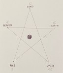 The pentagram in Japan: a puzzling mix of magic, medicine and the five ...